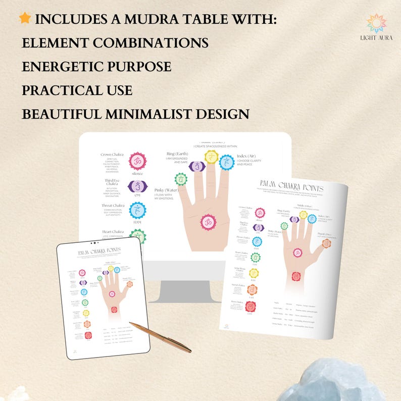 Palm Chakra Chart + Mudra Guide – Printable Hand Energy Map for Reiki ...