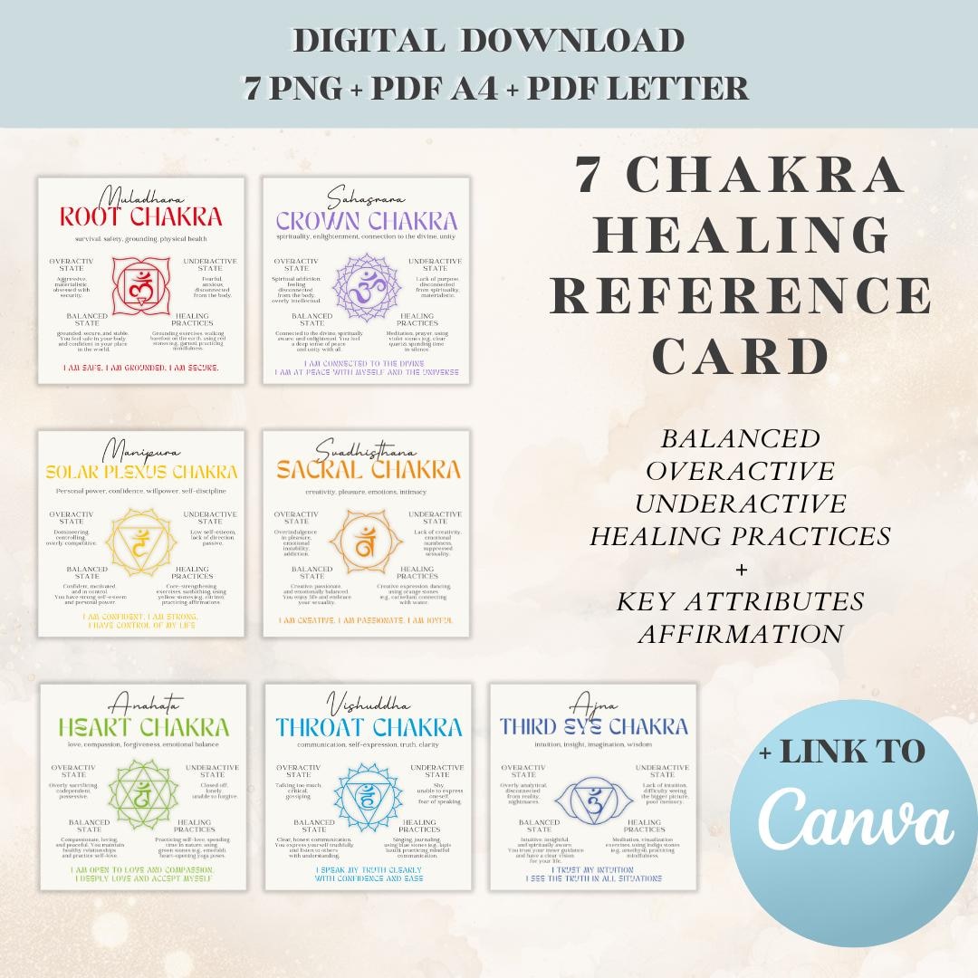 7 Chakra Healing Cards | Printable Chakra Balancing Affirmations ...