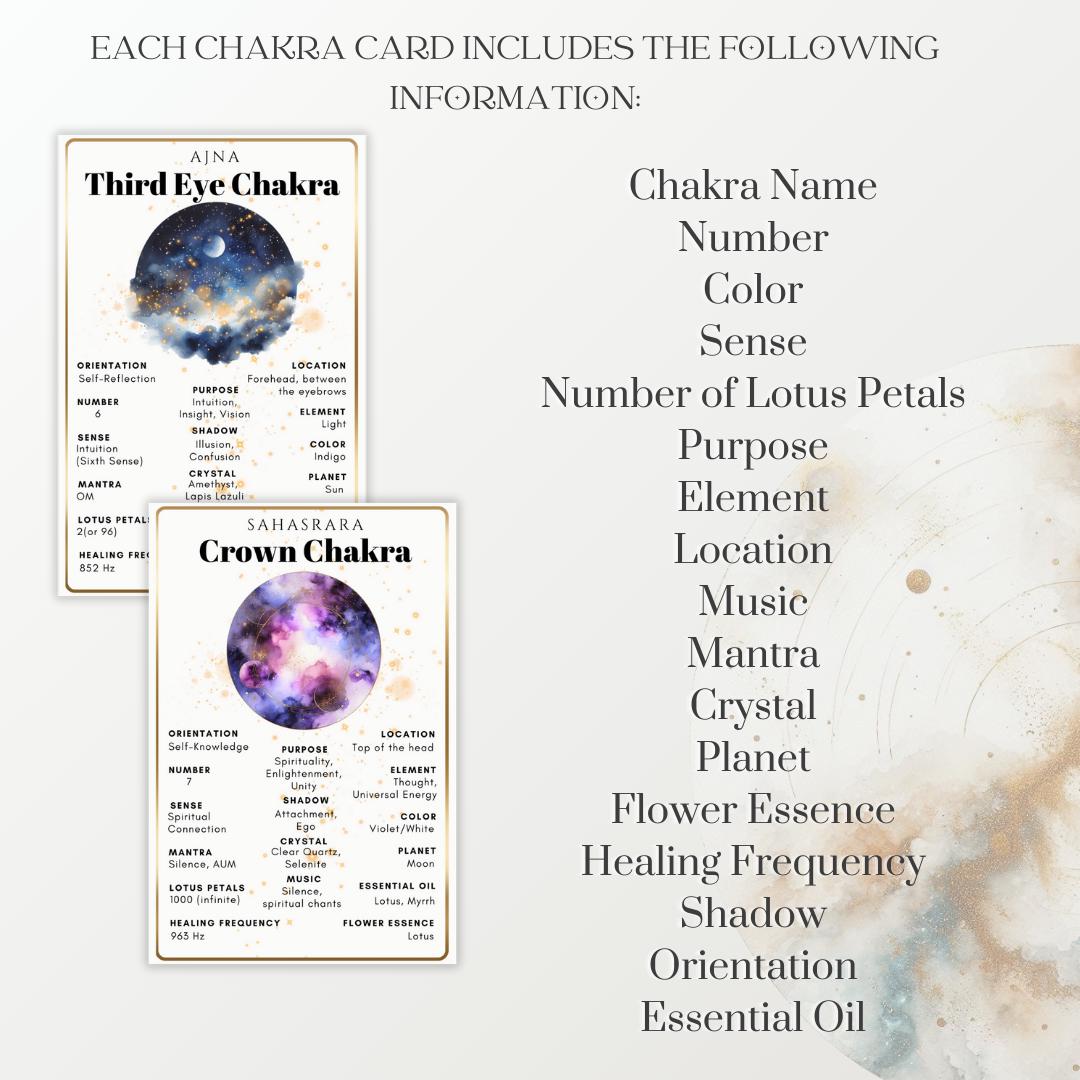 Starthemed Chakra Cards 8 Chakra Cards Printable Healing Information ...