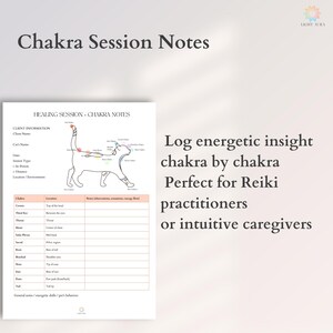 Canine Reiki Session Notes – Printable Cat Chakra Worksheet | Energy ...