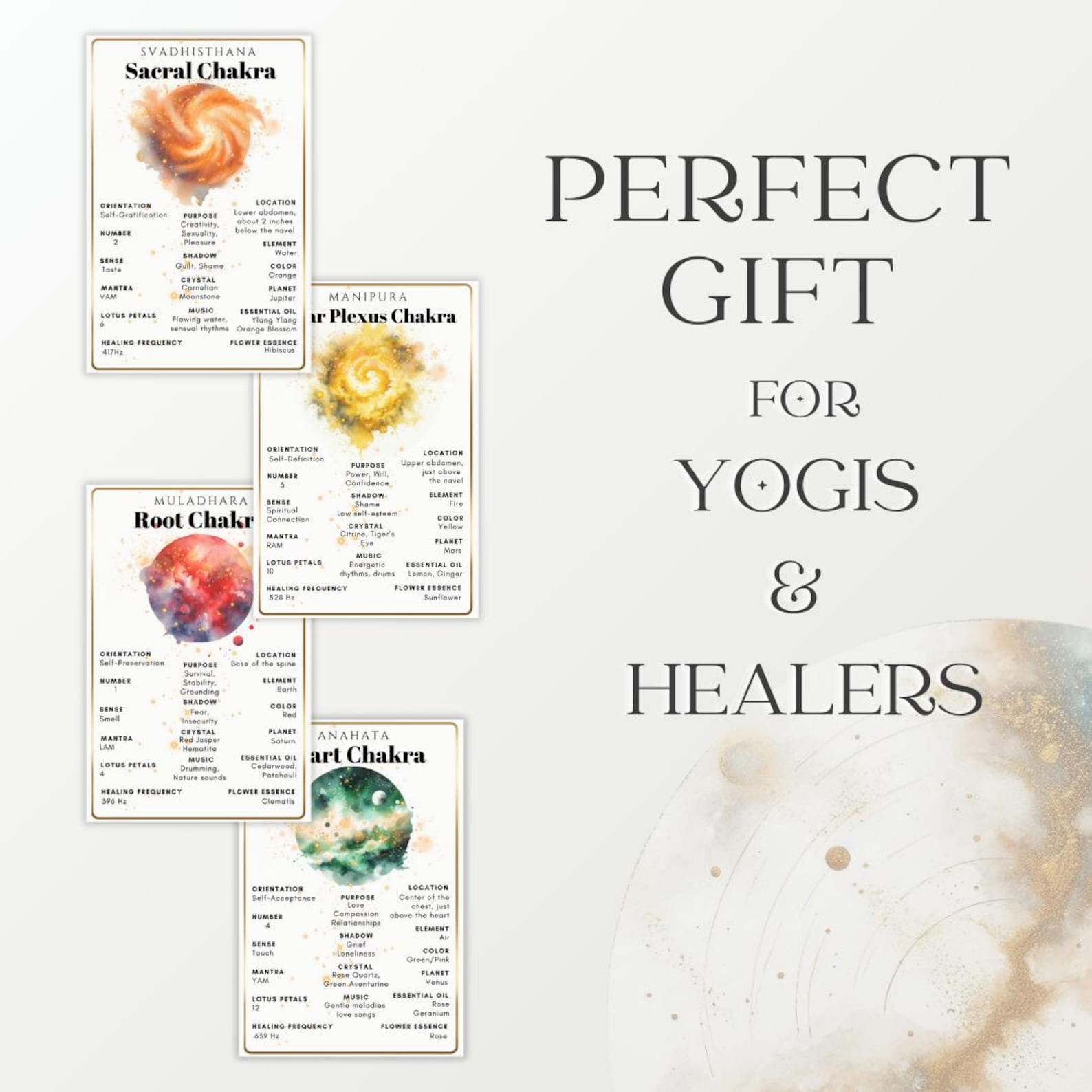 Starthemed Chakra Cards 8 Chakra Cards Printable Healing Information ...