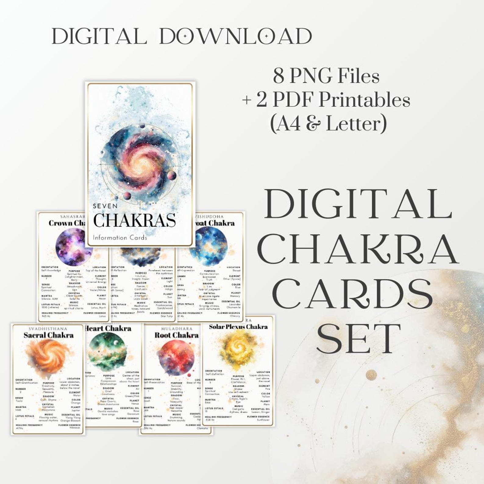 Starthemed Chakra Cards 8 Chakra Cards Printable Healing Information ...