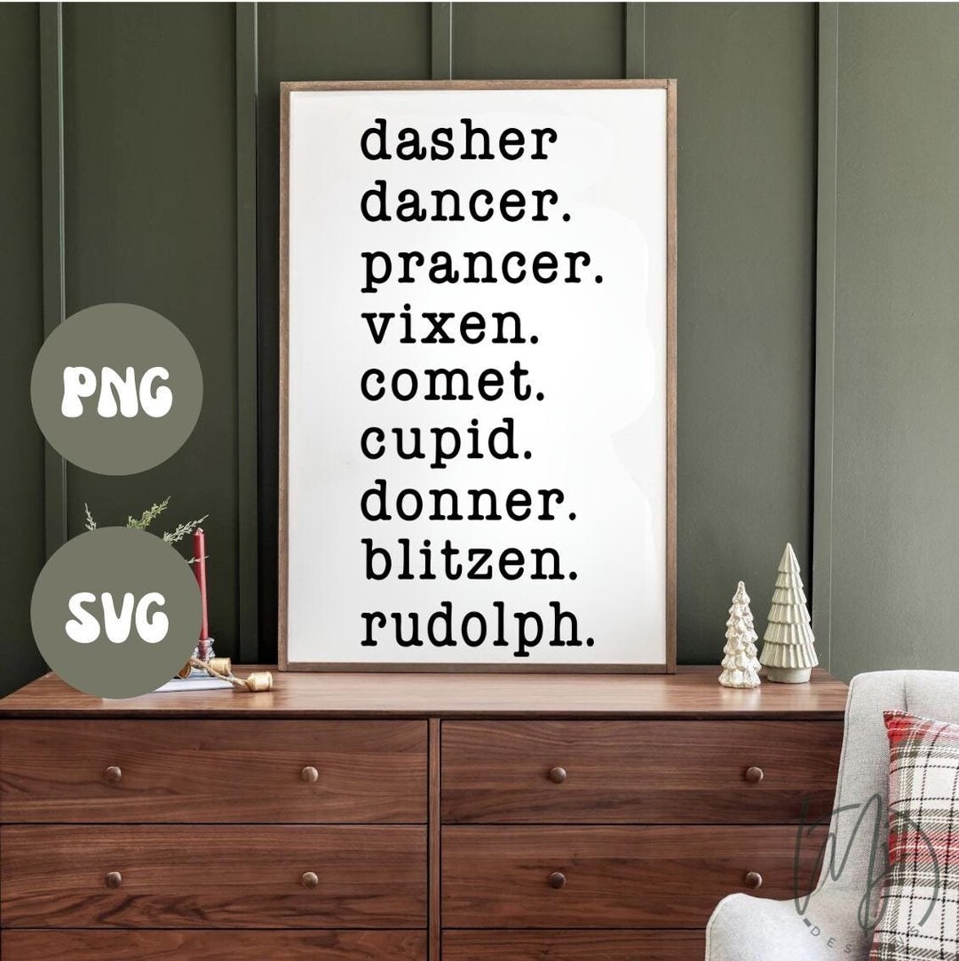 Reindeer Names Sign SVG, Reindeer Sign Svg, Christmas Wall Art Png Svg ...