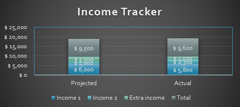 Monthly Budget Tracker Monthly Budget Planner - Etsy
