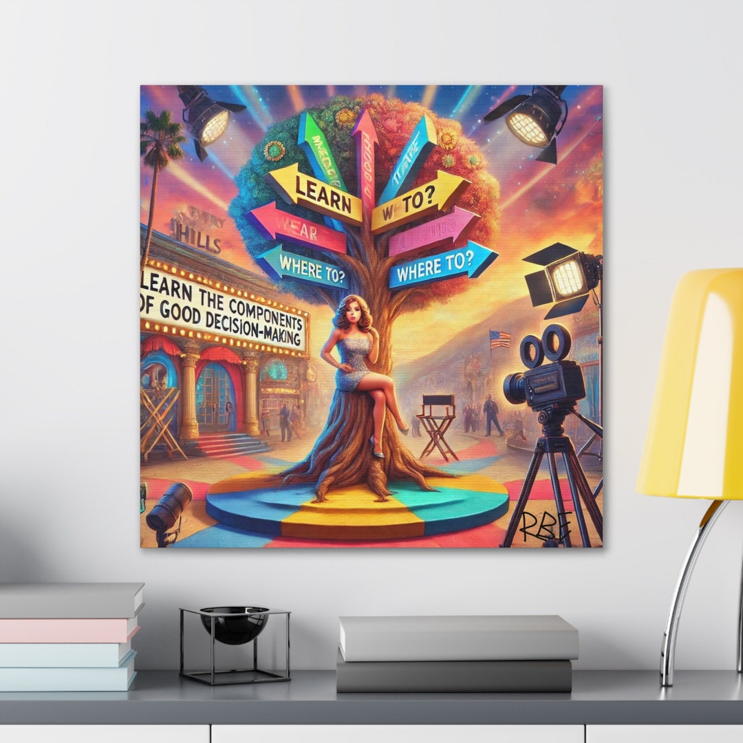 Learn the Components of Good Decision-making (canvas Art) - Etsy