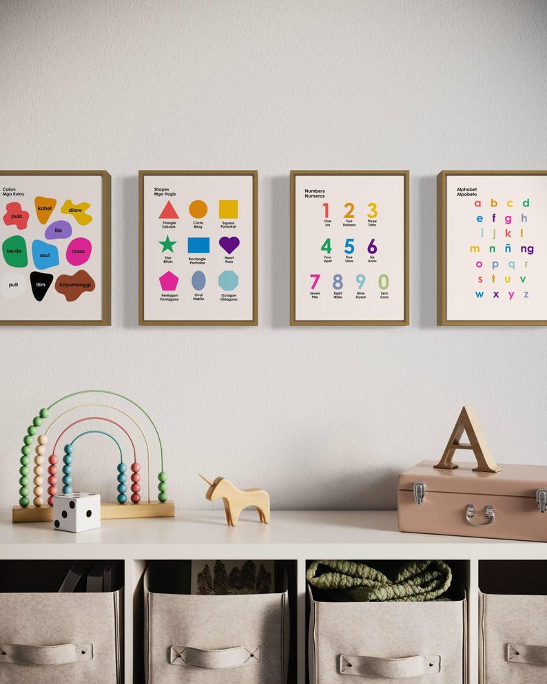 5 Bilingual Filipino/tagalog Educational Posters, Learn Tagalog ...