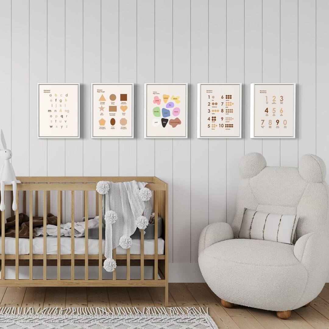 5 Neutral Bilingual Filipino/tagalog Educational Posters, Learn Tagalog ...