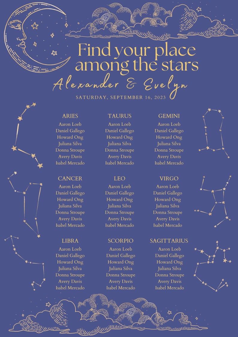 Customizable Celestial Seating Plan - Etsy