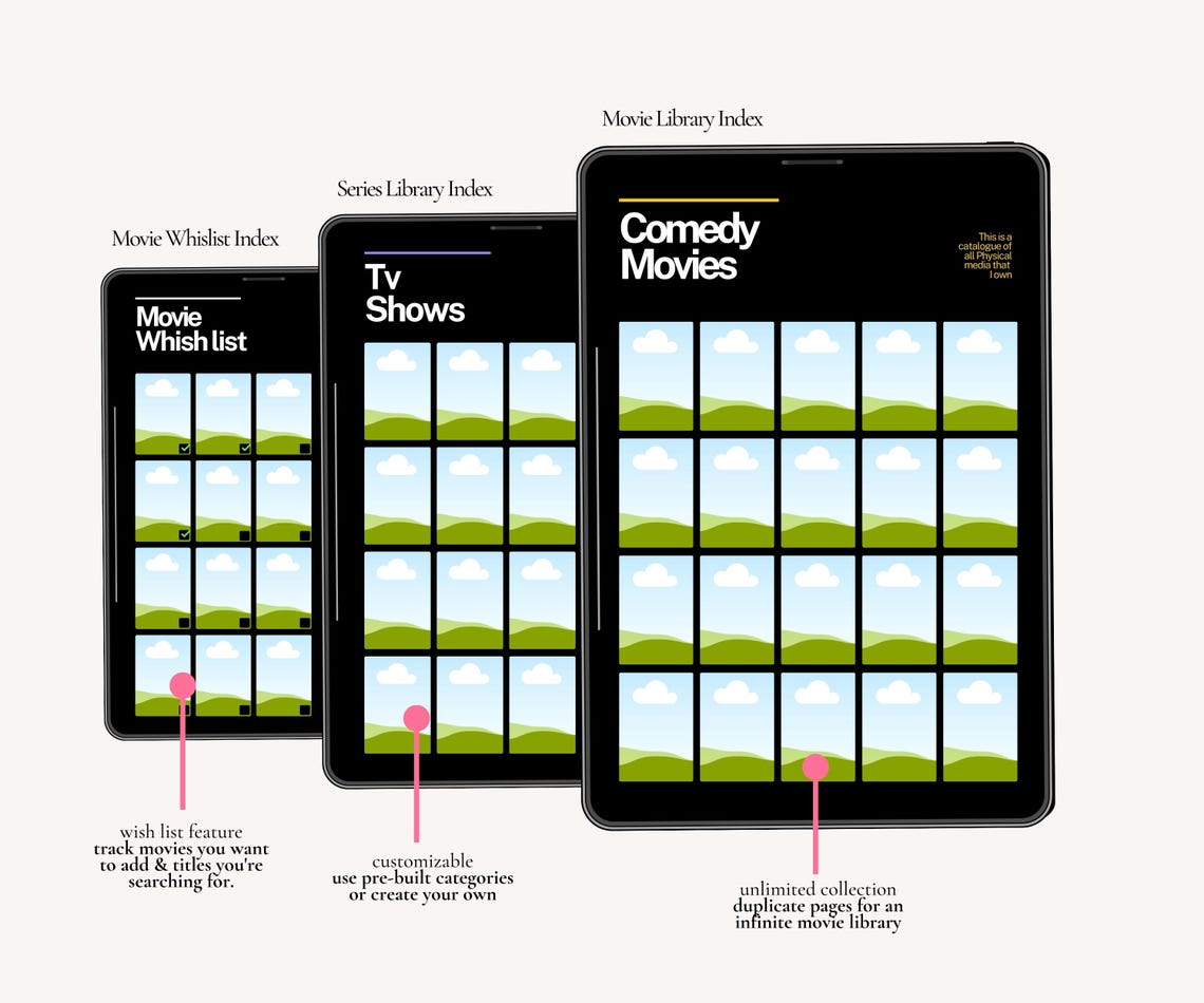 Physical Media Collection Tracker | Canva Movie Log Template | DVD VHS ...