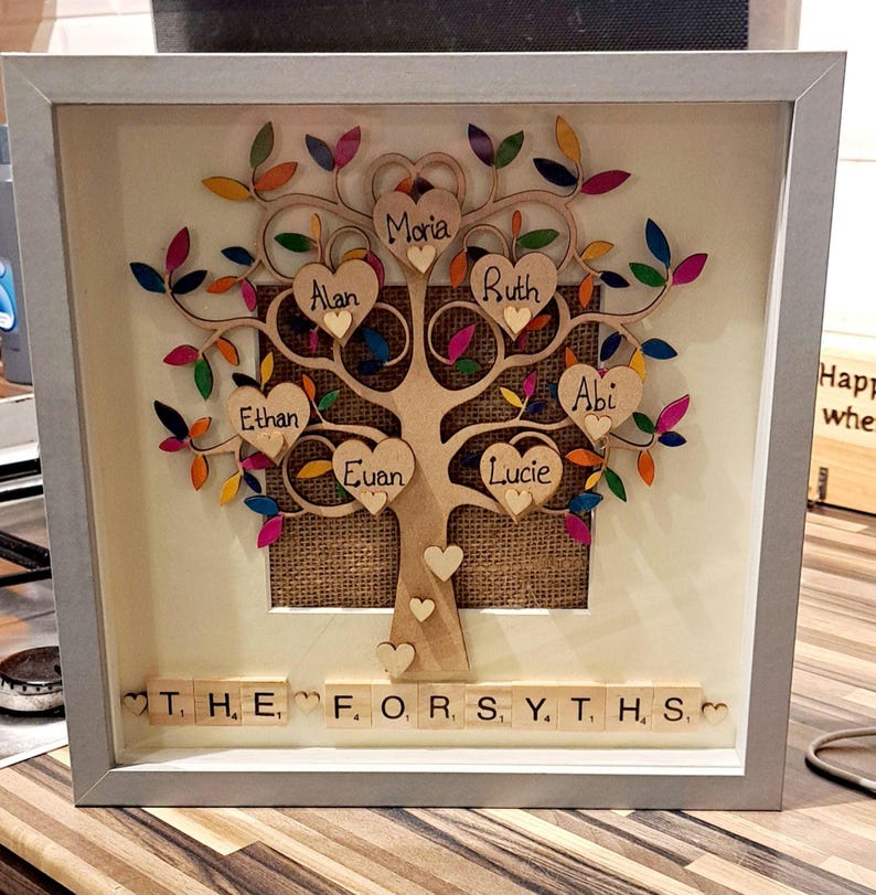 Large Family Tree Box Frame... for 6 Names and Over. - Etsy UK