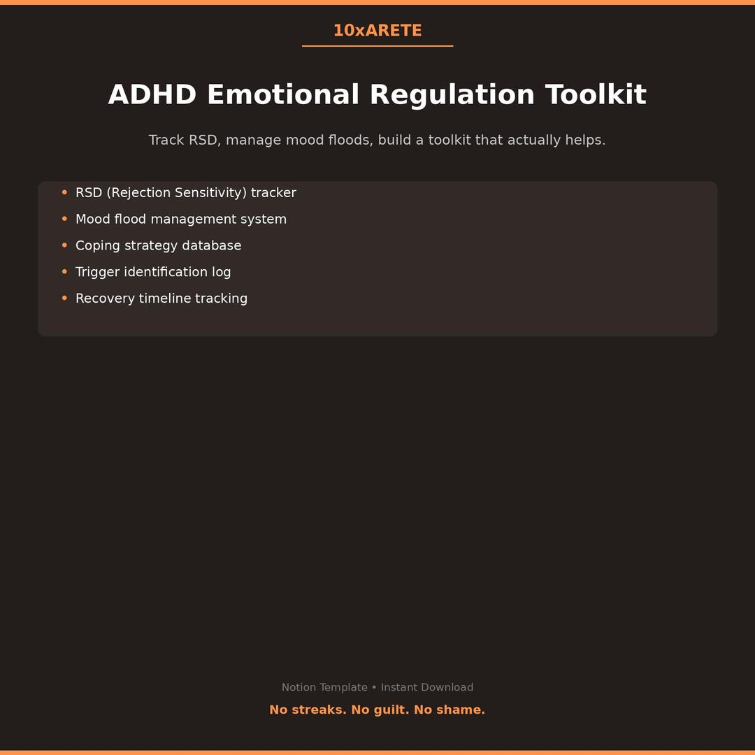 ADHD Emotional Regulation Toolkit | RSD Tracker | Mood Management ...