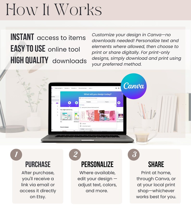 Editable Kids Halloween Party Invitation | Customizable in Canva | Cute ...