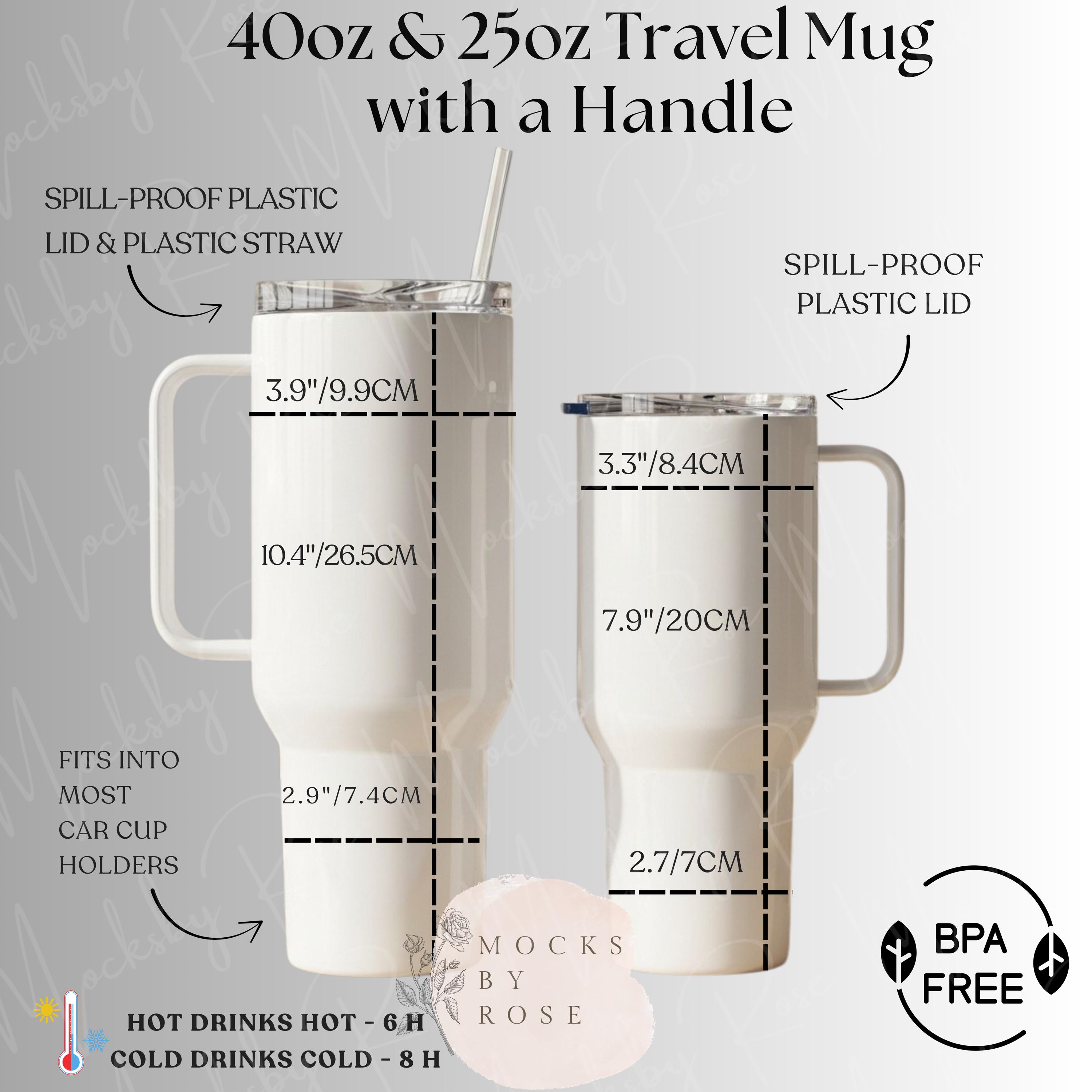 Printful 40oz and 25oz Travel Mug With Handle Size Chart | Printful ...