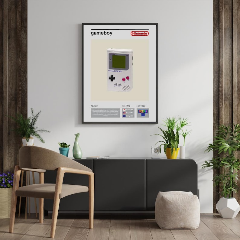 Nintendo Gameboy – Retro Gaming Console Poster – Minimalist Wall Art ...
