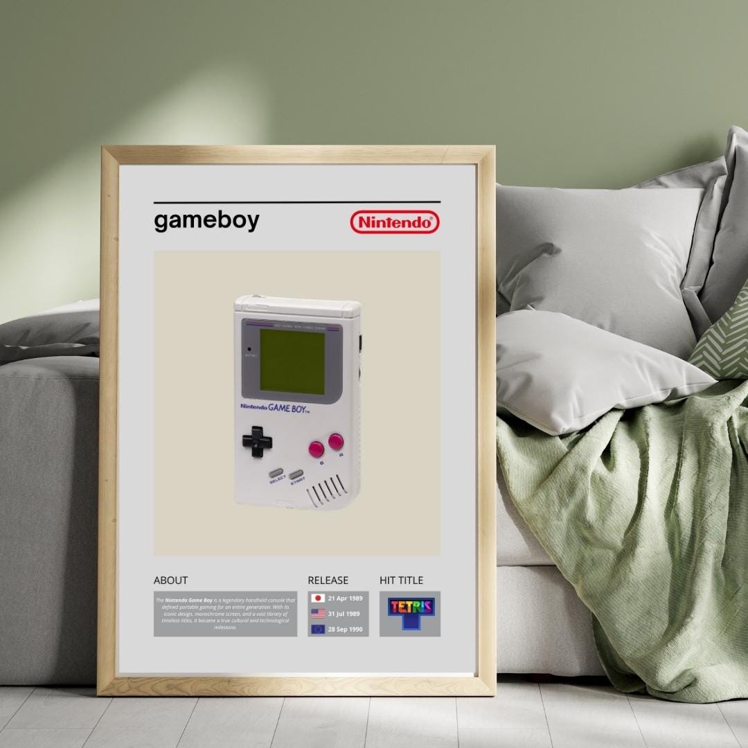 Nintendo Gameboy – Retro Gaming Console Poster – Minimalist Wall Art ...