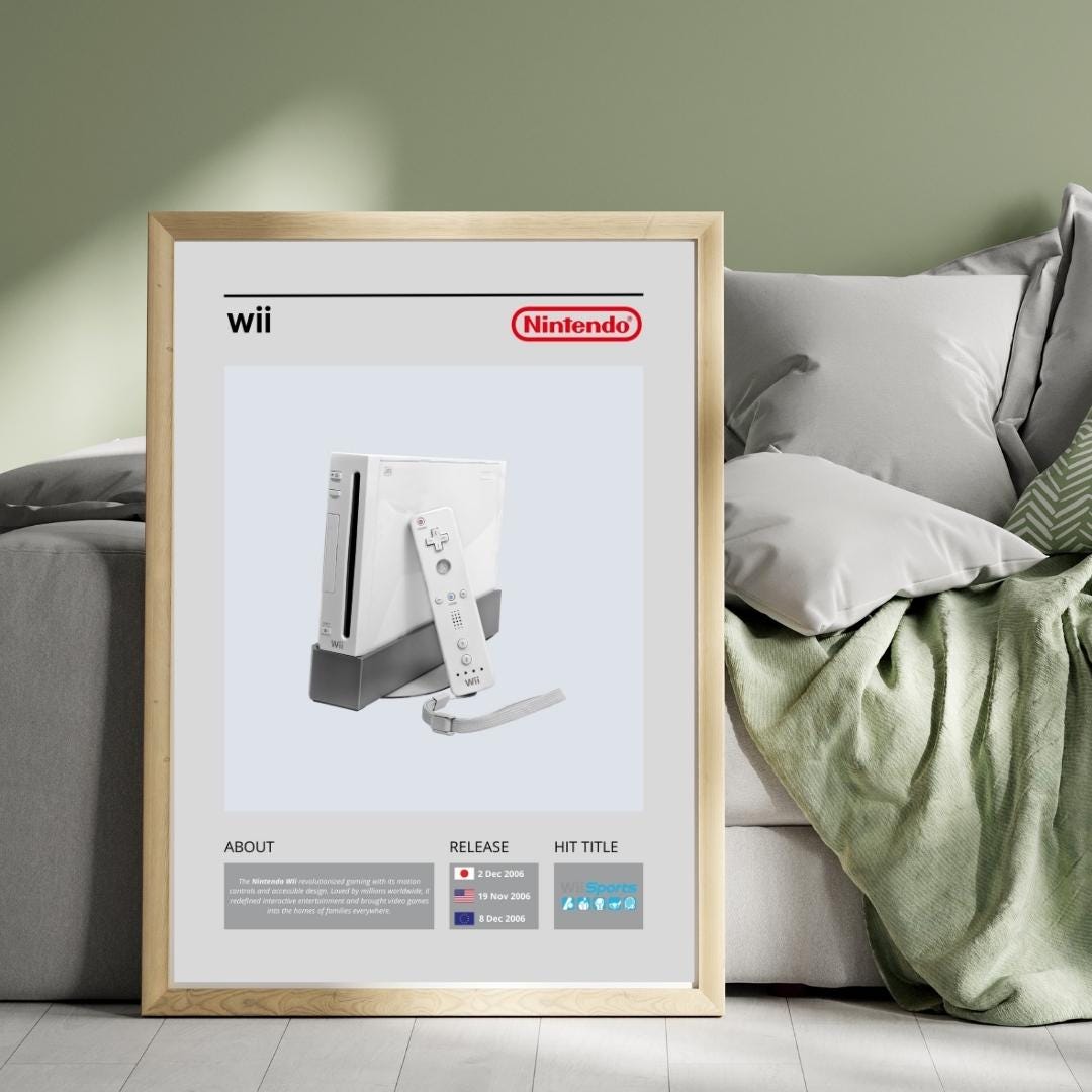 Nintendo Wii – Retro Gaming Console Poster – Minimalist Wall Art ...