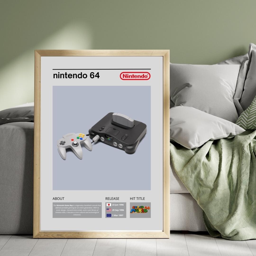 Nintendo 64 N64 – Retro Gaming Console Poster – Minimalist Wall Art ...