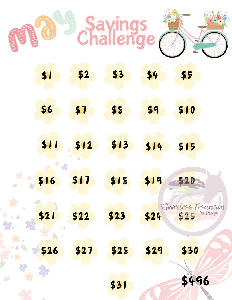May Savings Challenge Monthly Savings Challenge Instant Download 12 ...