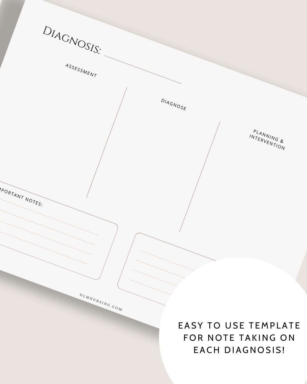 Comprehensive Nursing Diagnosis Note-taking Template (PDF Download) - Etsy