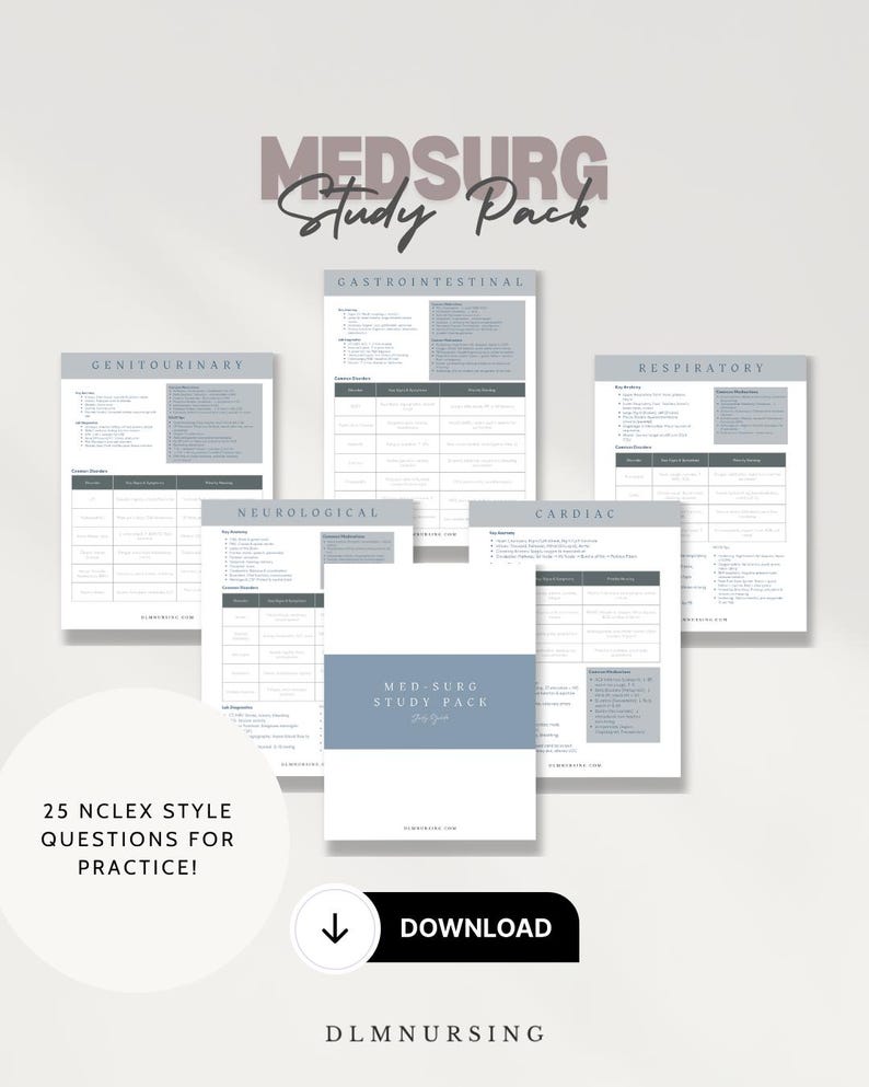 Med-surg Nursing Cheat Sheets Bundle | NCLEX Study Guide | Printable ...