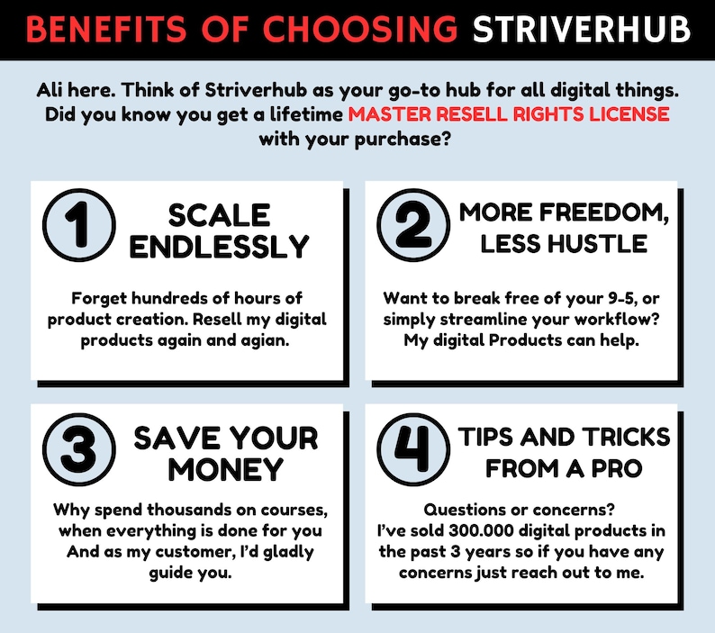 PLR Kids Education Bundle: Worksheets, Planners, Activities (MRR ...