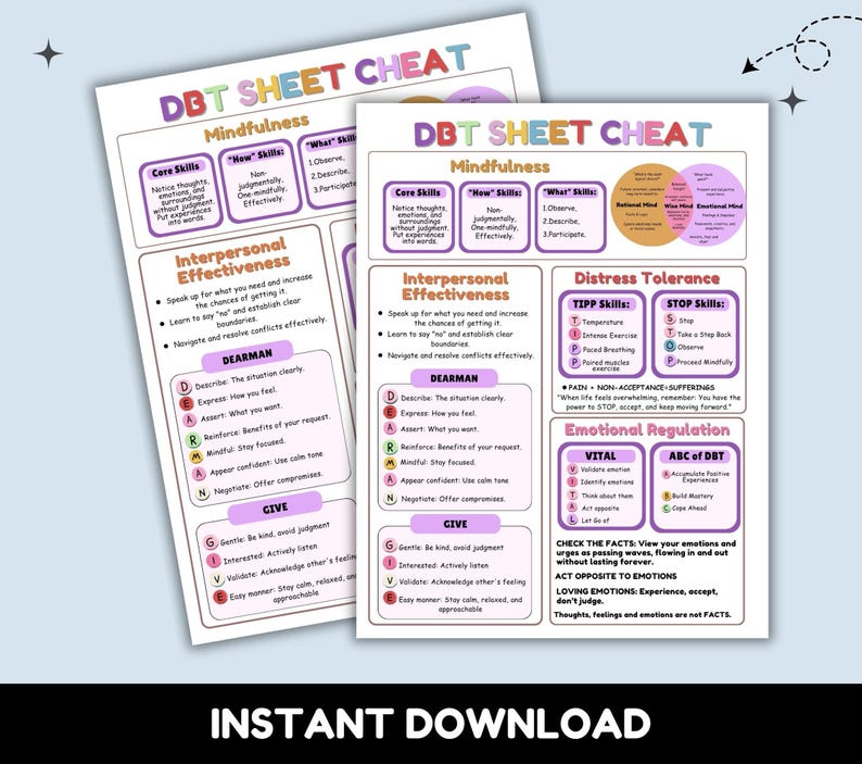 DBT Skills Cheat Sheet: Dialectical Behavior Therapy (printable) - Etsy