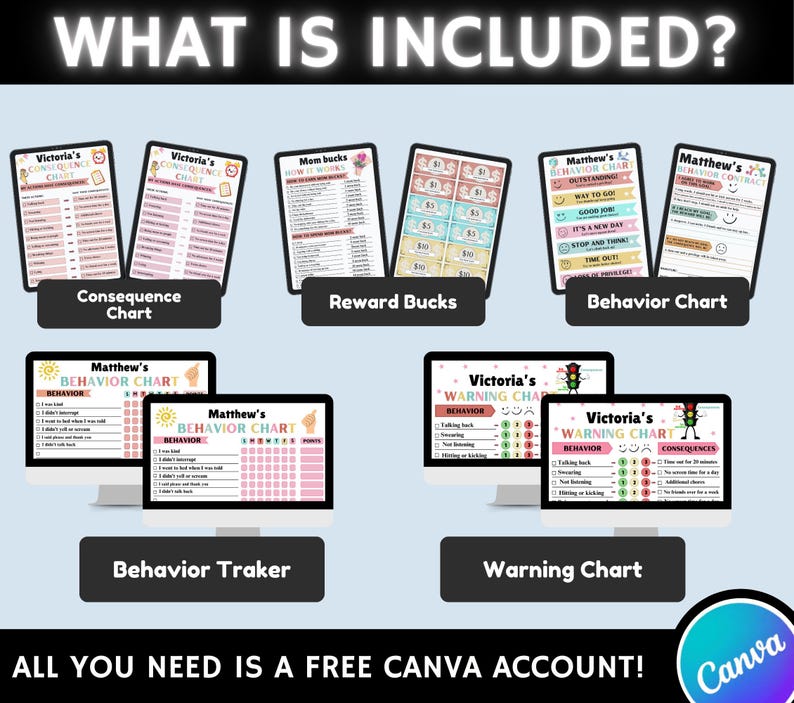 Kids Behavior Bundle: Canva Templates, Charts, Reflection Sheets (MRR ...
