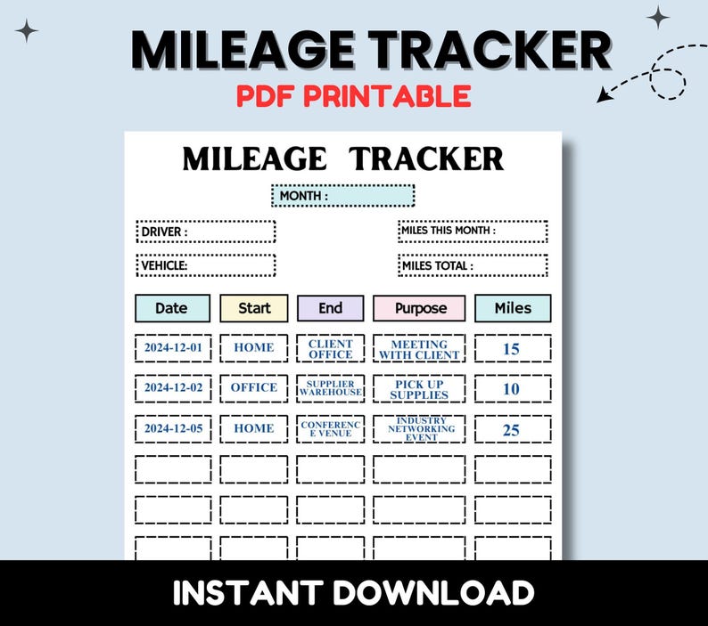 Mileage Tracker Printable, Mileage Log Printable, Business Trip Miles ...