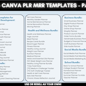 Canva PLR Templates Bundle, 15000+ Editable Planners, Journals ...
