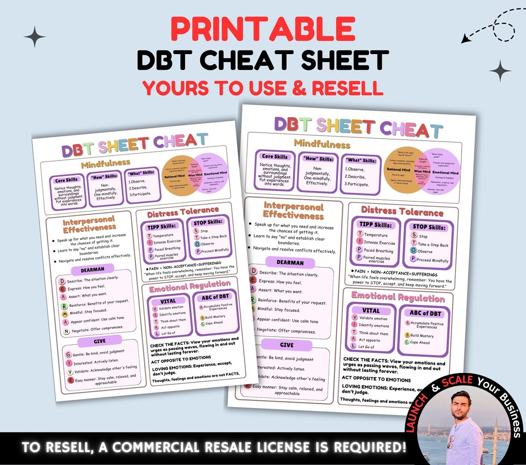 DBT Cheat Sheet, DBT Skills, Dialectical Behavior Therapy, Borderline ...