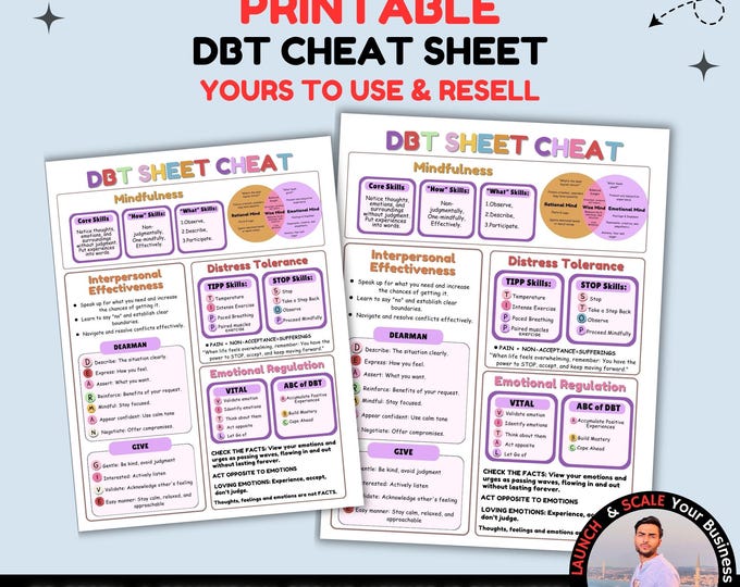 DBT Printable Cheat Sheet Blue / Purple | Dialectical Behavior Therapy ...