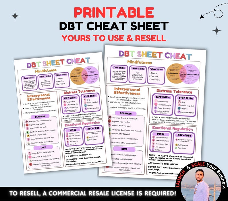 DBT Cheat Sheet, DBT Skills, Dialectical Behavior Therapy, Borderline ...