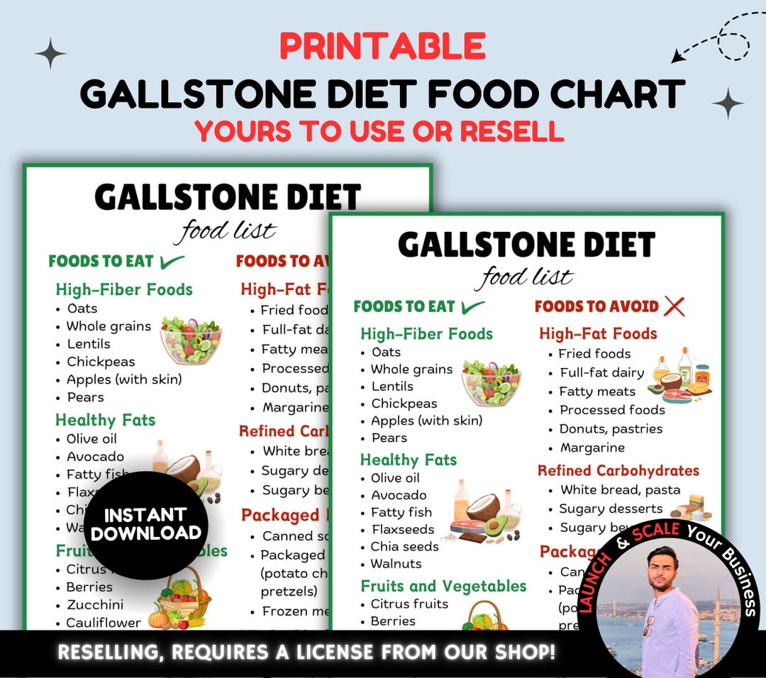 Gallstone Food List, Cholelithiasis Diet for Gallbladder Health, Low ...