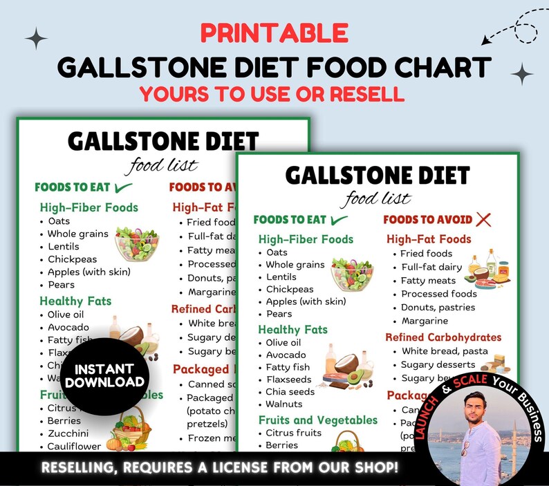 Gallstone Food List, Cholelithiasis Diet for Gallbladder Health, Low ...