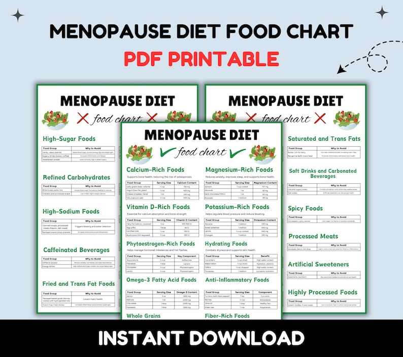 Menopause Diet Food List, Foods to Help Menopause Symptoms, Menopause ...