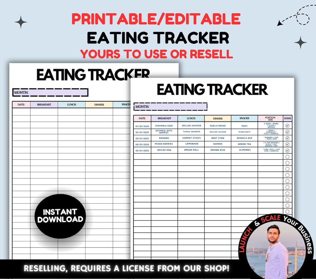 Eating Tracker Printable, Daily Food Journal, Daily Food Planner, Food ...