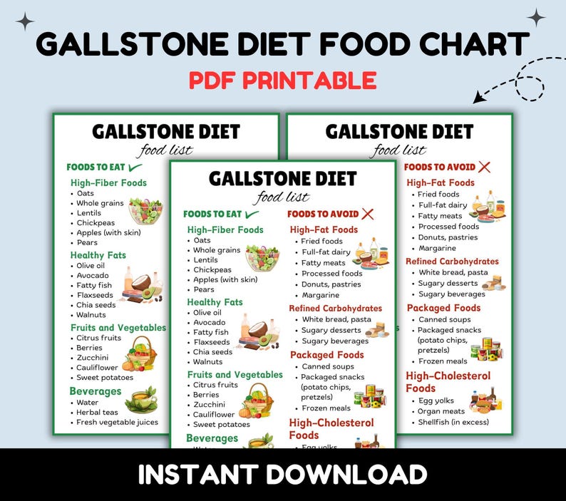 Gallstone Food List, Cholelithiasis Diet for Gallbladder Health, Low ...
