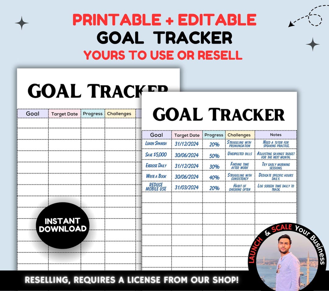 Editable Goal Tracker, Goal Planner Printable, Goal Setting ...