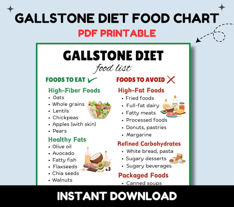 Gallstone Food List, Cholelithiasis Diet for Gallbladder Health, Low ...