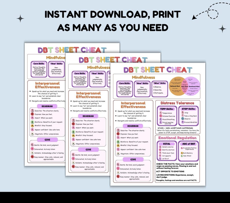 DBT Skills Cheat Sheet: Dialectical Behavior Therapy (printable) - Etsy