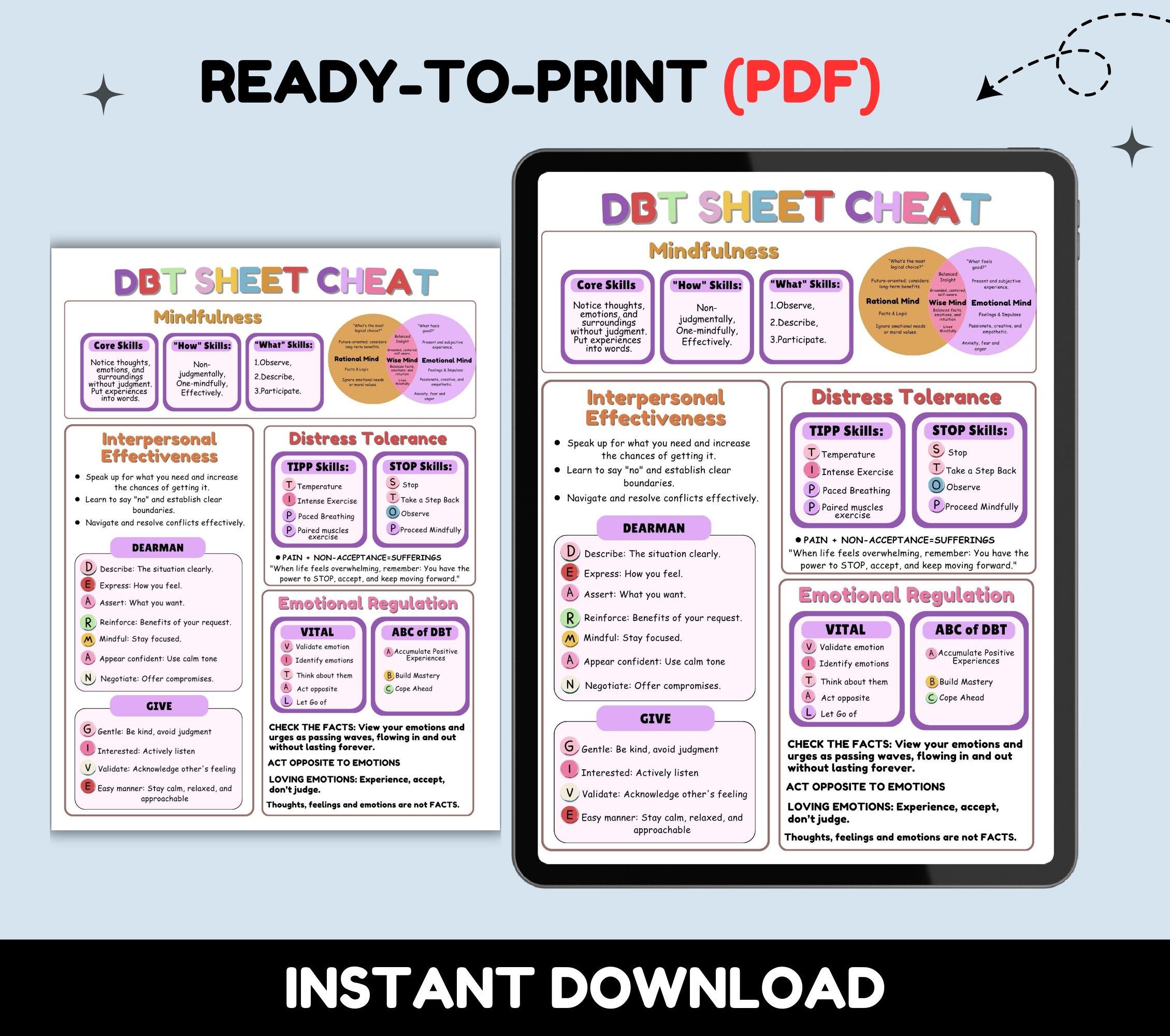 DBT Cheat Sheet, DBT Skills, Dialectical Behavior Therapy, Borderline ...