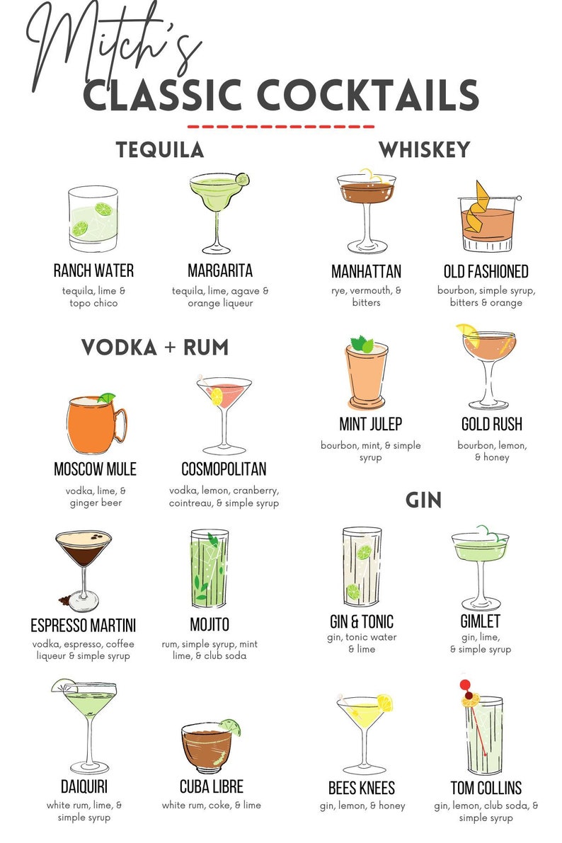 Custom Cocktail Menu Graphic Design Menu Digital Menu Graphic ...