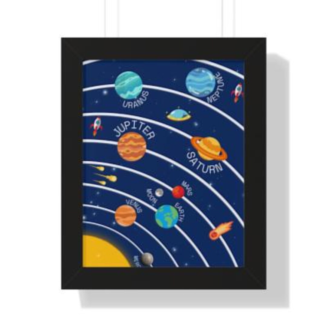 Outerspace Themed-poster for Kids - Etsy
