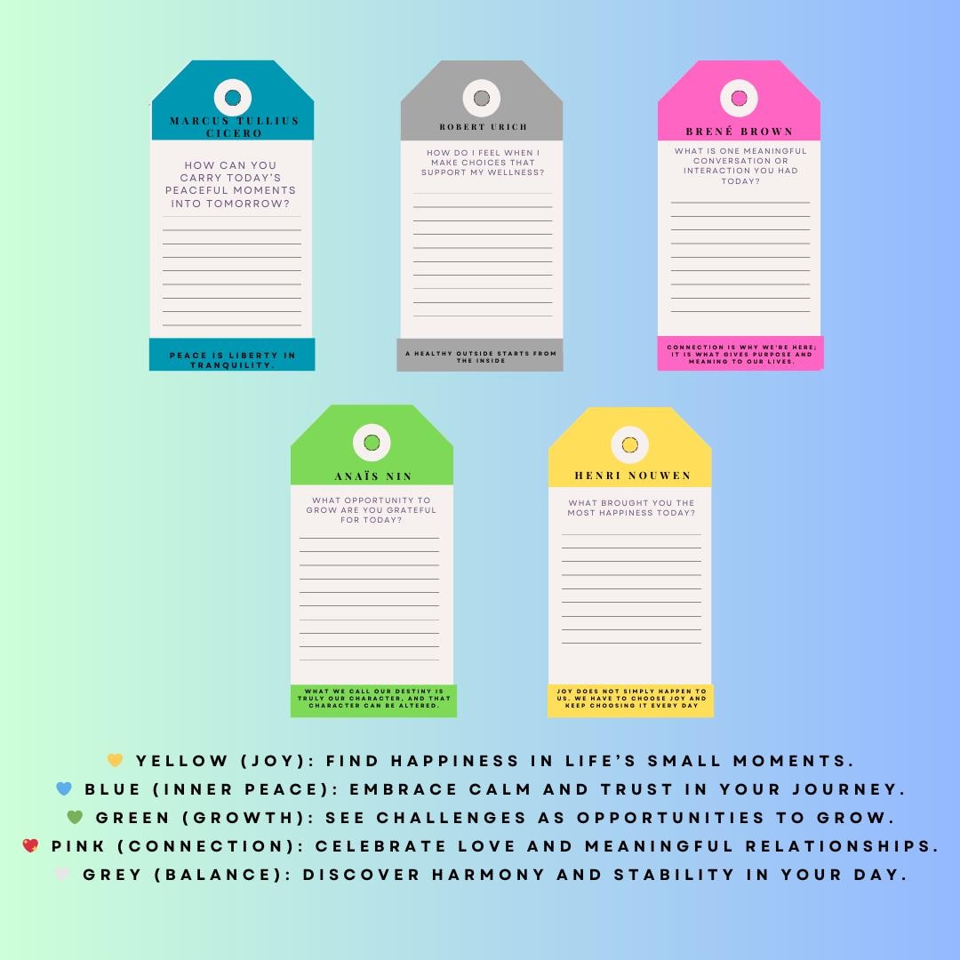 25 Printable Gratitude Reflection Tags Daily Gratitude Practice Faith ...