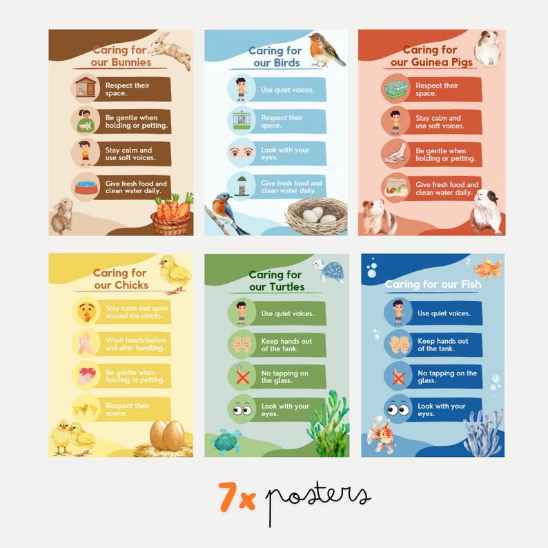 Classroom Pet Care Guide Poster Set - Etsy