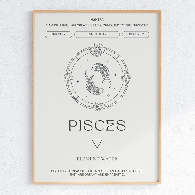 Pisces Wall Art - Etsy