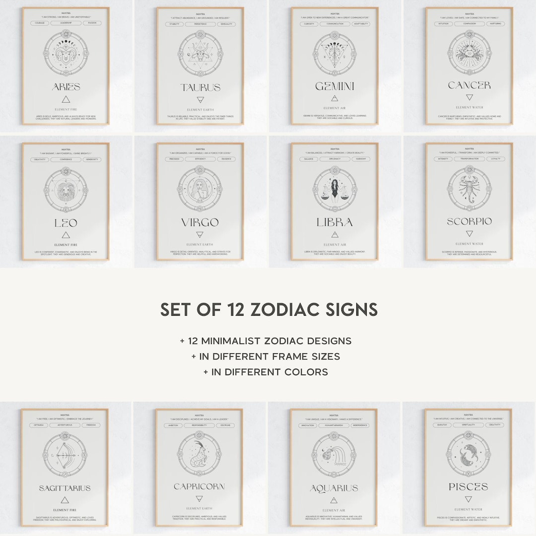 Complete Zodiac Sign Digital Prints Set | Astrology Wall Art ...