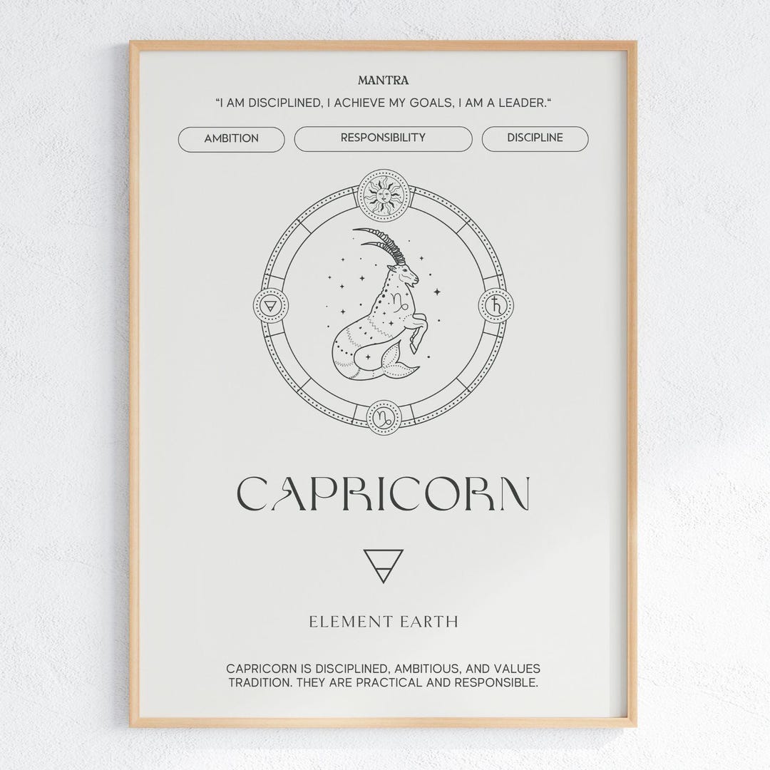 Capricorn Printable | Capricorn Poster Set | Astro Wall Art | Zodiac ...