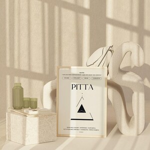 Pitta Dosha Poster Set | Ayurveda Wall Art Decor | Minimalist Spiritual ...