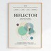 Human Design Printable Poster Set of 5 | Spiritual Wall Art Bundle ...